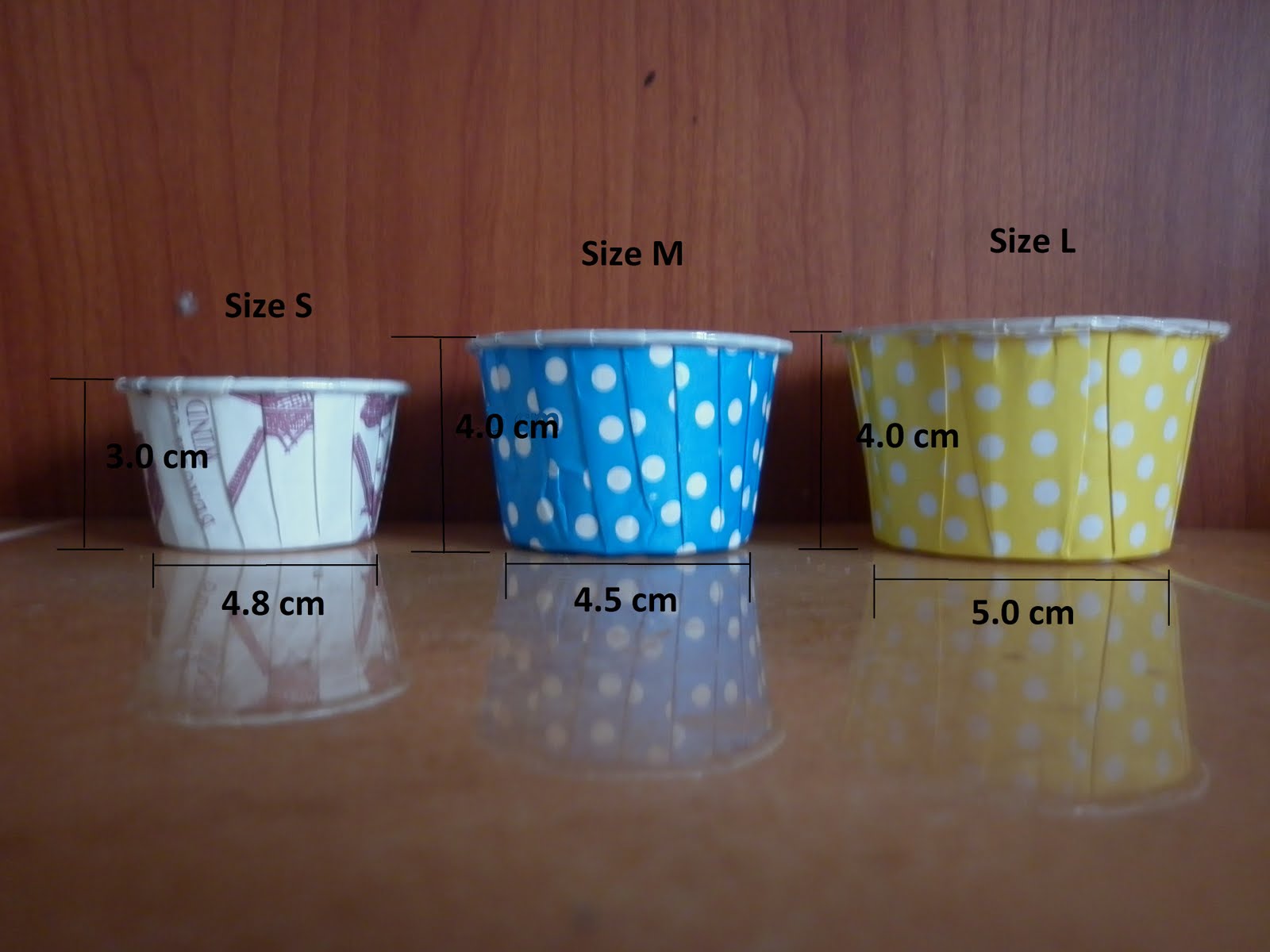 Cuppy Cake by Nina Hilmi: :: Jenis-Jenis Cup & Saiz