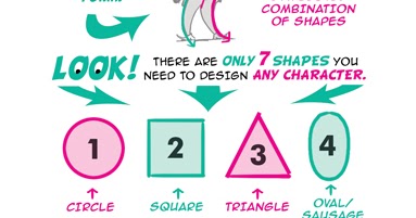 The Etherington Brothers: How to THINK when you draw CHARACTER SHAPES ...