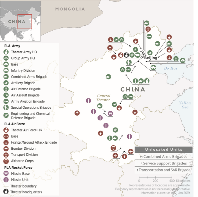 Vasundhra: PART 30 CDS & JOINTNESS PLA : Central Theater Command ( R )
