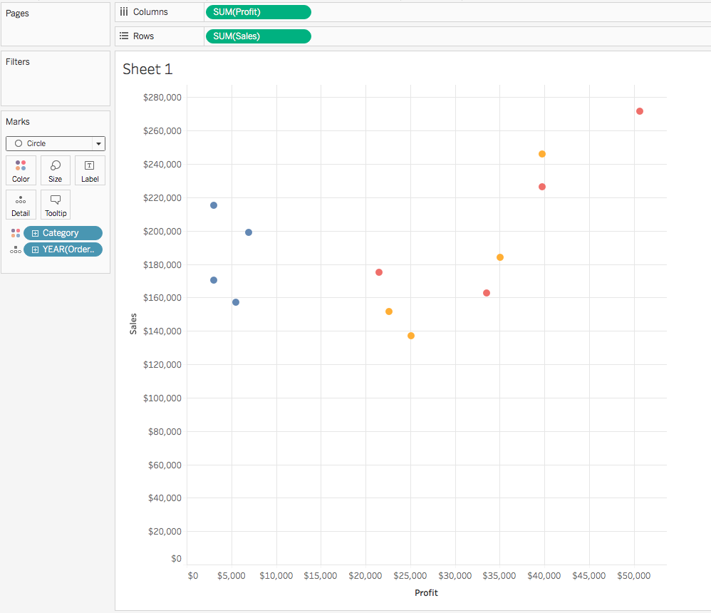 How To: Connected Scatterplot Using Set Actions with Tableau | Sir Viz ...