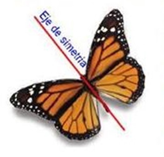 Educación Visual y Plástica: Simetría axial