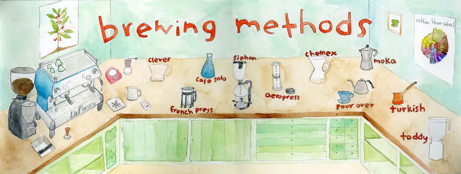 Brewing Someone Definition at Joan Fleming blog