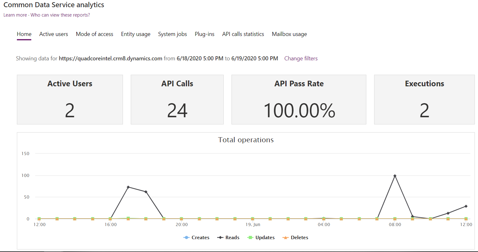 Dynamics 365 Customer Engagement: Power Platform Analytics - Common ...