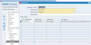 Prashant Oracle Fusion Procurement cloud: How to enable Audit Trail ...