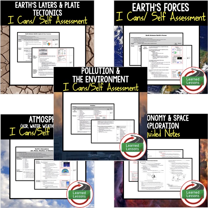 EARTH SCIENCE MEGA BUNDLE, Earth Science Curriculum, Anchor Charts ...