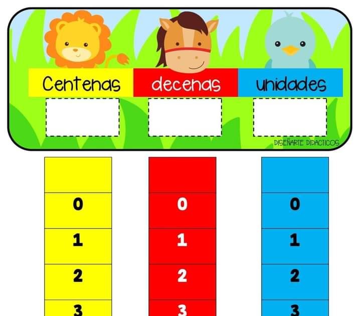 UNIDADES, DECENAS Y CENTENAS