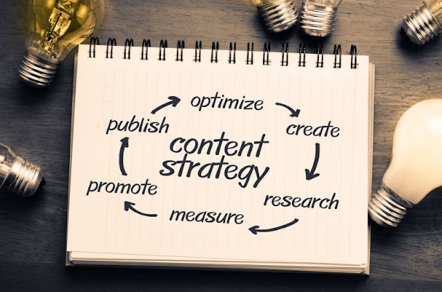 Bootstrap Business: 4 Elements Of An Effective Content Strategy