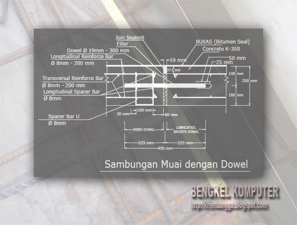 Bengkel Komputer - Dowel dan Tiebars pada Sambungan Rigid Pavement ...