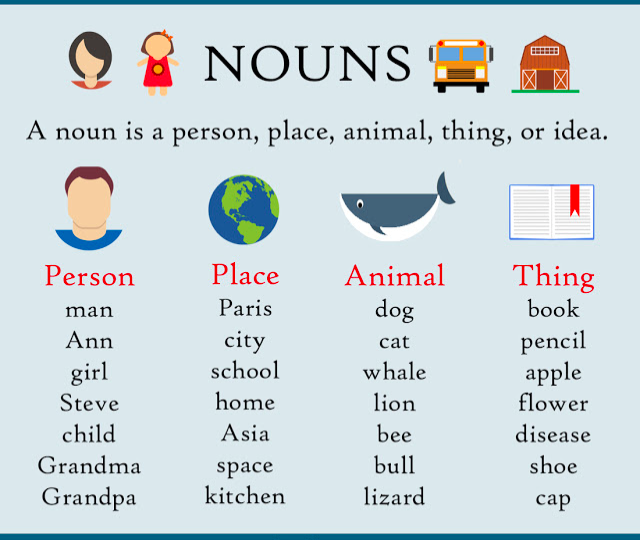 Learn 600 Of The Most Important English Nouns English At Lernforum Chur learn-600-of-the-most-important-english-nouns-english-at-lernforum-chur