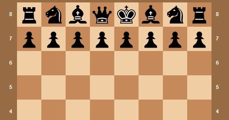 MSSD CATUR KUDAT: NOTATION