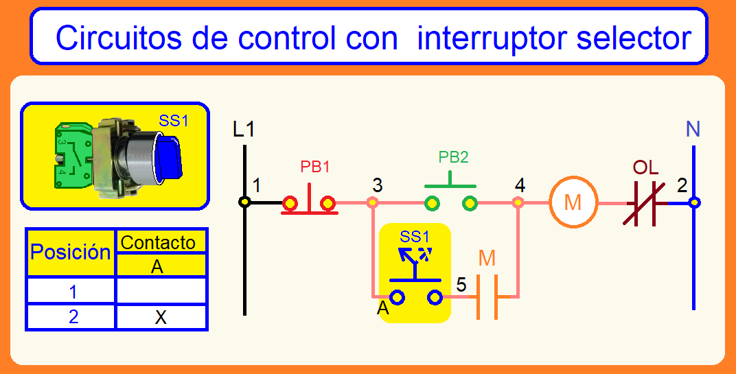 coparoman: Circuitos de control con interruptor selector