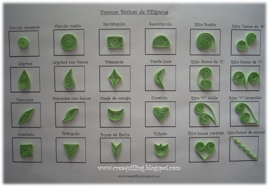 Quilling Chile Filigrana en Chile (By Pily Núñez): Aprende las formas ...