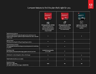Adobe Creative Cloud Photography Plan 20 GB (Photoshop + Lightroom) | 1 ...