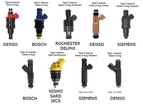 Megachorro : Inyectores y sistema de combustible