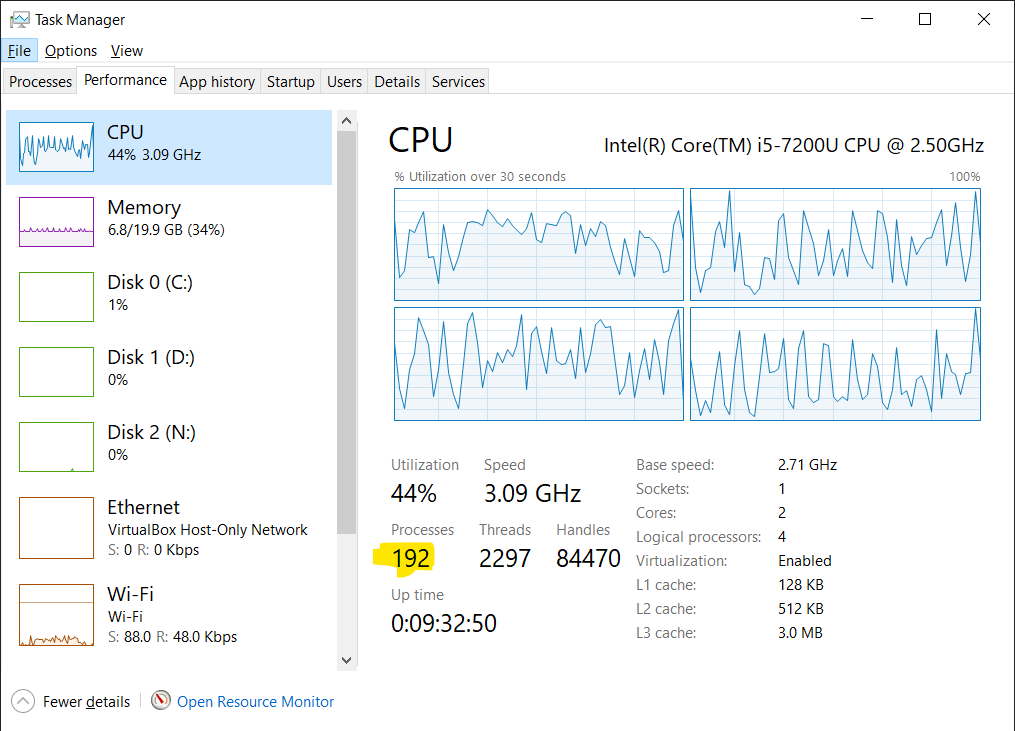 Mengetahui Pemakaian RAM di Windows 10 - Task Manager - BLOG SAYUGI