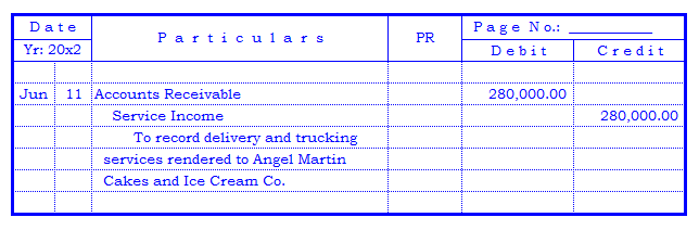 WBBBB Accounting & Management Services: JE for An oral promise (from an ...