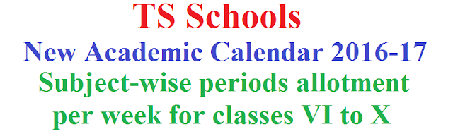 Subject-wise periods allotment per week for classes VI to X for TS ...