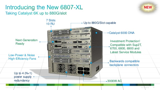 Cisco, Network Equipment Resource: Catalyst 6807-XL, Taking Catalyst 6K ...