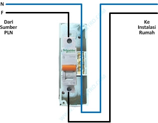 Cara Memasang Kabel MCB. Bagian dan Fungsi - TPTUMETRO