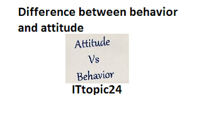Difference between behavior and attitude
