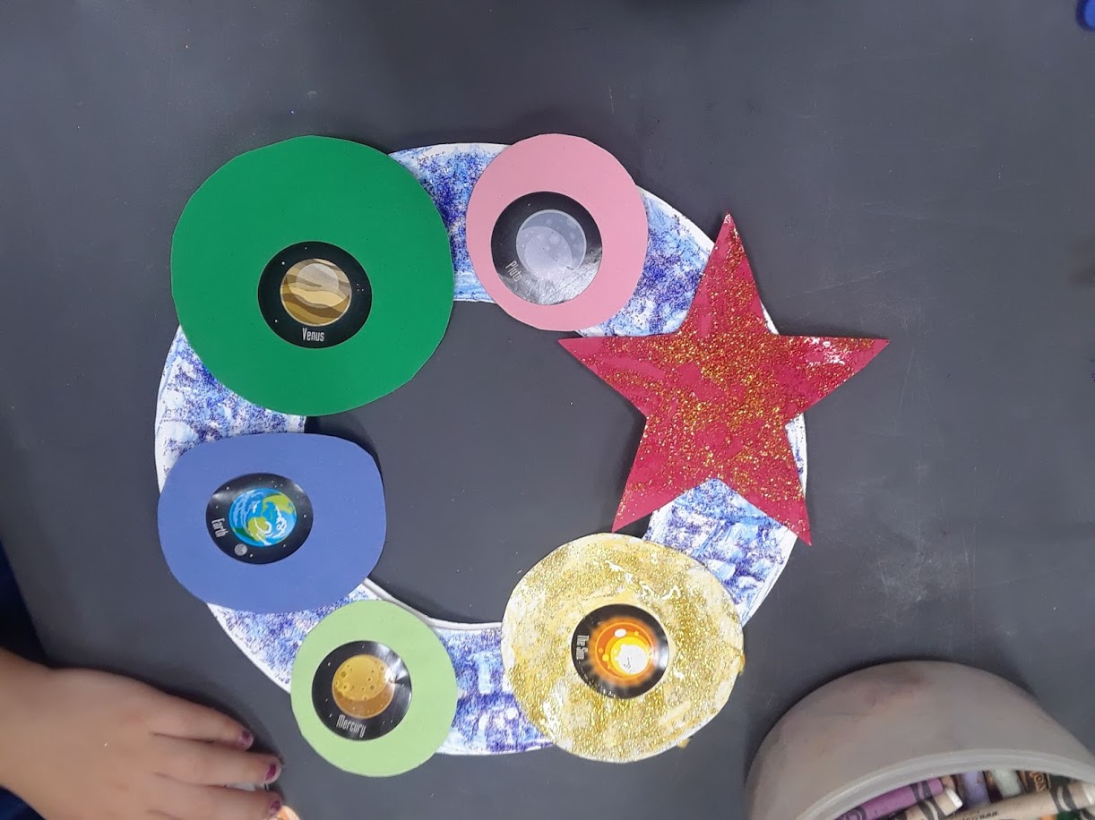 Deanna's Delightful Library Crafts and Activities: July 2019