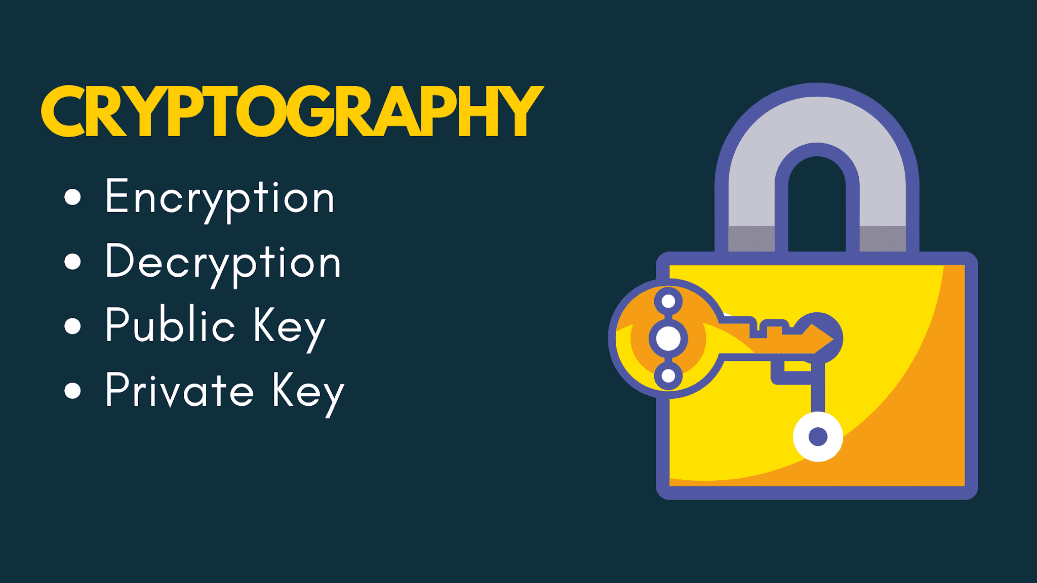 What Is CRYPTOGRAPHY And Its Types TheCScience