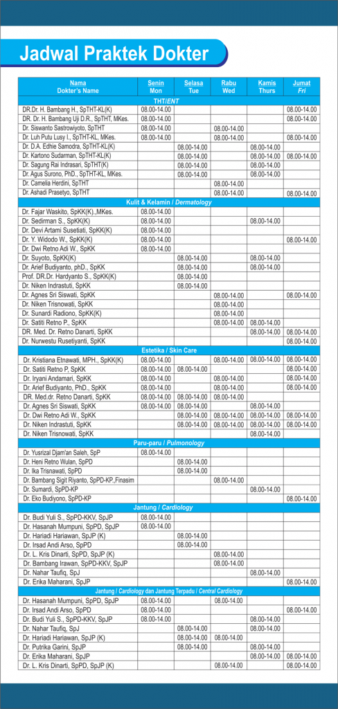 √ Jadwal Praktek Dokter RSUP Sardjito Yogyakarta - Semua Spesialis
