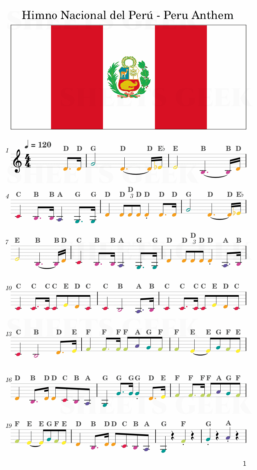 Himno Nacional del Perú - Peru National Anthem | Easy Sheet Music