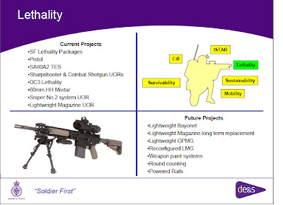 UK Armed Forces Commentary: The Infantry of Army 2020: Lethality
