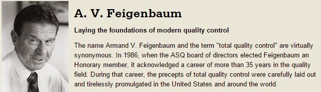 Quality Alchemist (品質煉金術師): Remember Armand V. Feigenbaum from TQC to TQM