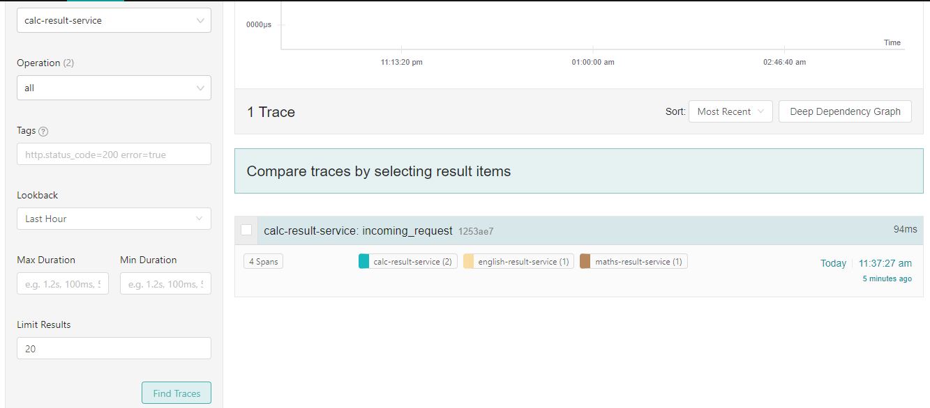 Microservices Observability with Jaeger