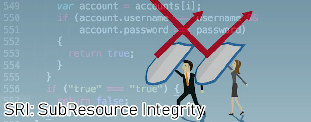 The Honey Blog: SRI: SubResource Integrity