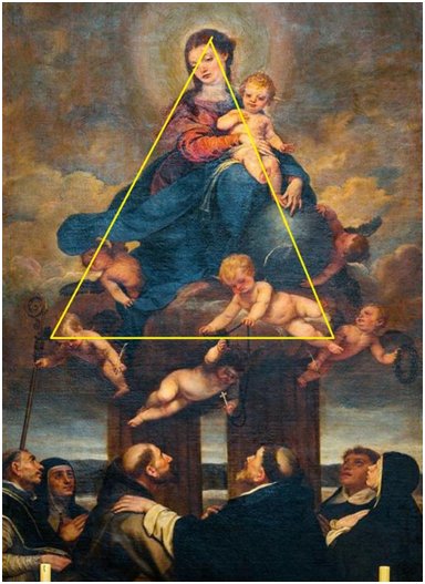 Clase del 2 de Noviembre.