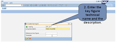 SAP BI / ABAP: Creating InfoObjects: Key Figures