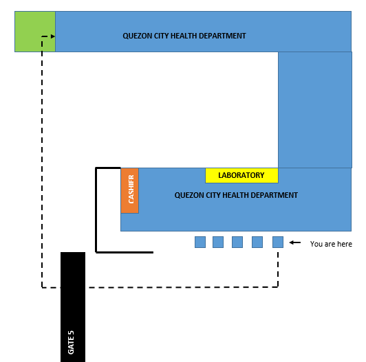 Getting a Health Certificate / Health Card from Quezon City Hall (2016 ...
