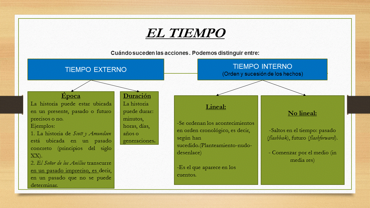 EL BLOG DE MAR: diciembre 2019