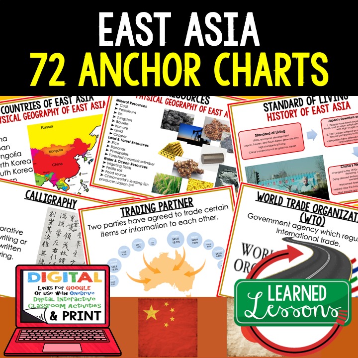 World Geography Anchor Charts, Word Walls, Bellringers, Gallery Walks ...