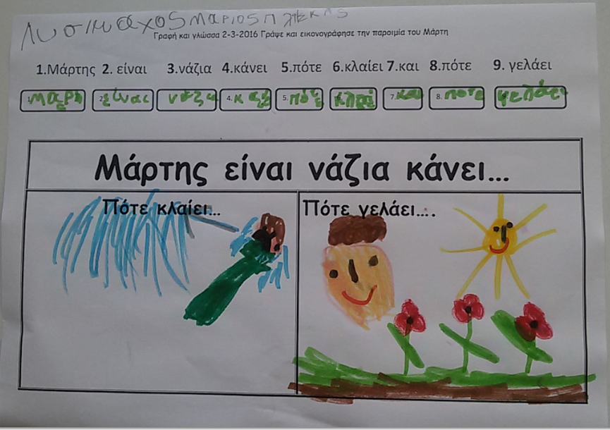 ...Το Νηπιαγωγείο μ' αρέσει πιο πολύ.: Μάρτη Μάρτη μου καλέ...Με ...