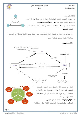 Engineering project management guide