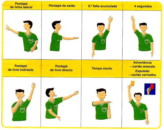 FUTSAL (ORIGEM, CARACTERÍSTICAS, REGRAS)