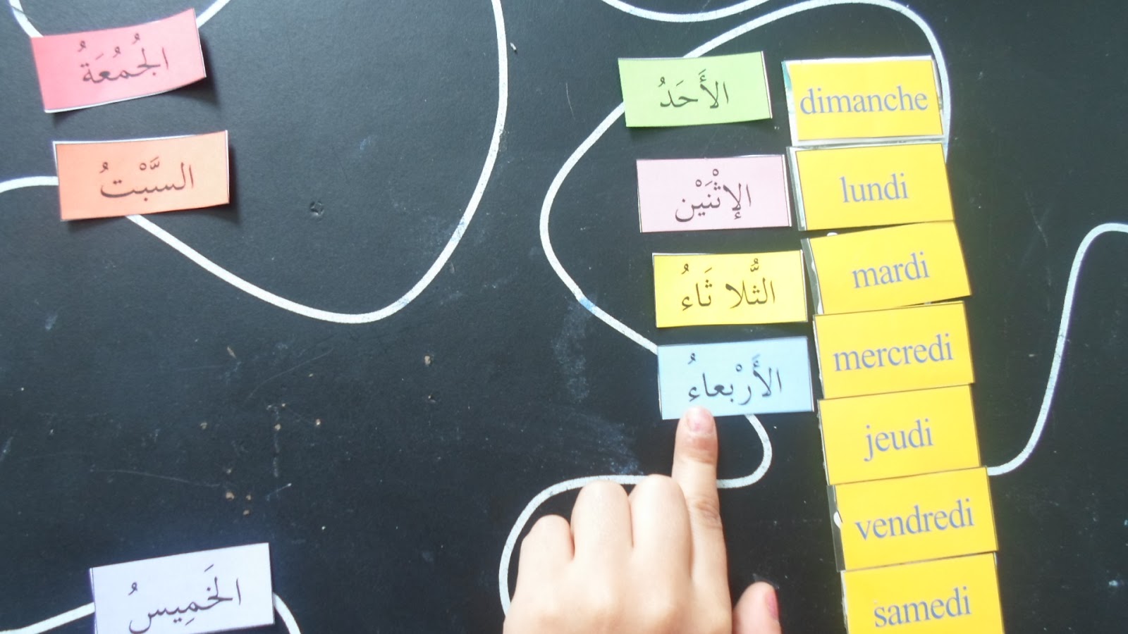 Les jours de la semaine en arabe