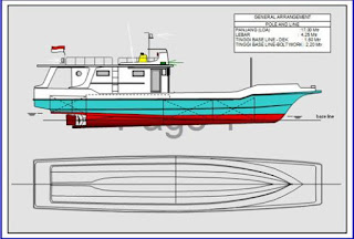 NAUTIK KAPAL PERIKANAN: kapal pole end line
