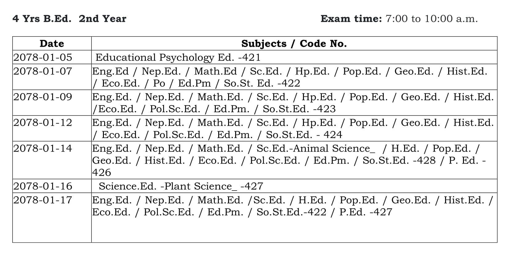 (3/4 Years) BBS, BA, B.Ed. and B.Sc. 2nd Year Regular and Partial Exam Routine | Chetan TM