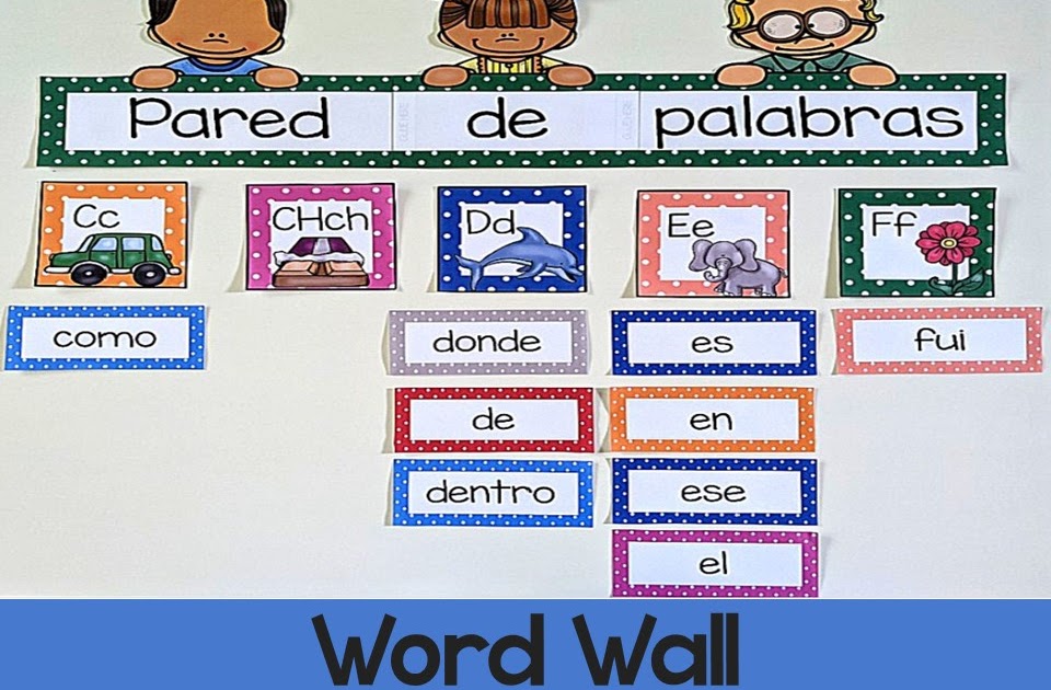Editable Classroom Word Wall to Try This School Year l Pared de ...