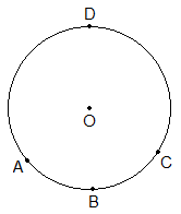 10 Math Problems: Circle | What is Circle?