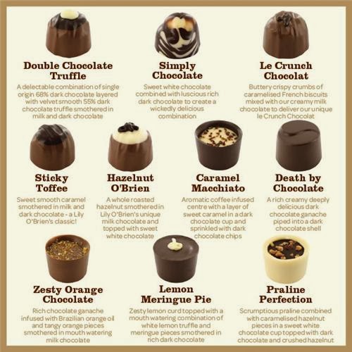 Past Print: Chocolate box menus / part two