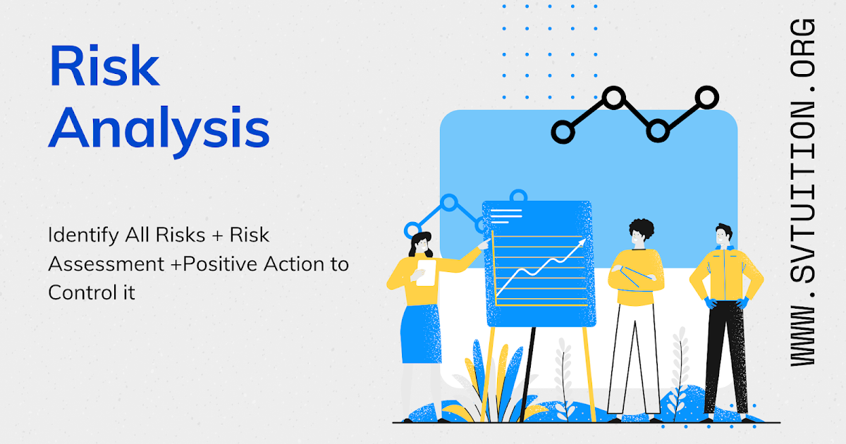 Risk Analysis | Accounting Education