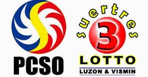 Pcso Swertres Lotto Angle Guide ~ swertres-fanatics