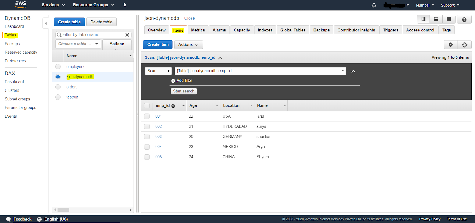 Automation Using Aws Lambda When Loading Json File From S3 Bucket To Dynamodb
