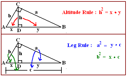 Give Me a Sine: #MTBoSBlaugust Day 2: Similarity in Right Triangles